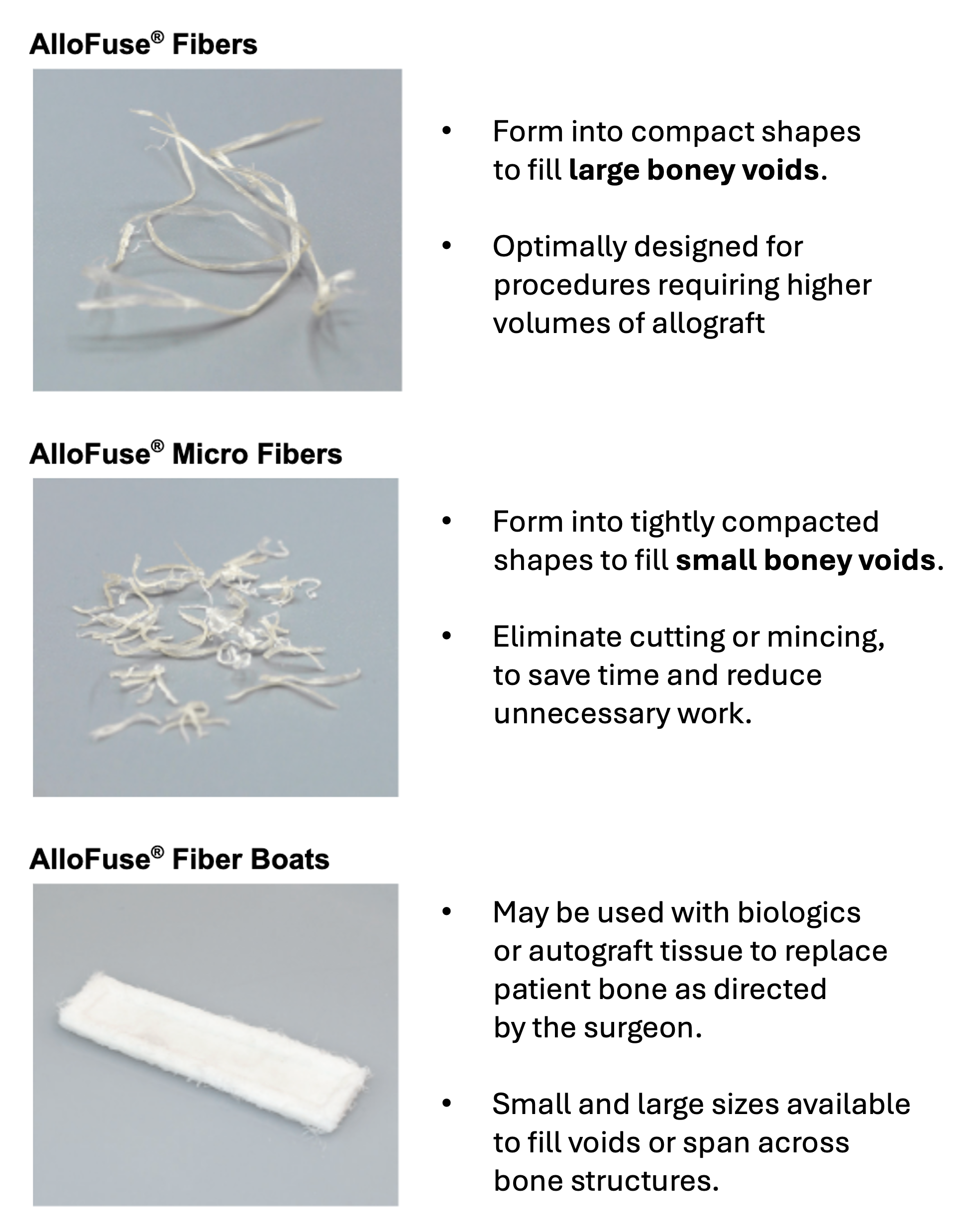 AlloFuse® Fibers, Micro Fibers, and Fiber Boats | Spartan Medical
